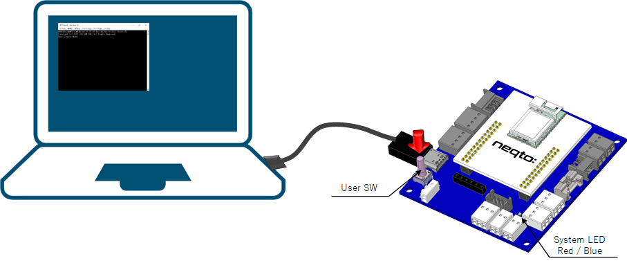 Tutorial Step 2. Device Settings & Launching Service (NEQTO Bridge ... Tutorial Step 2. Device Settings & Launching Service (NEQTO Bridge ...